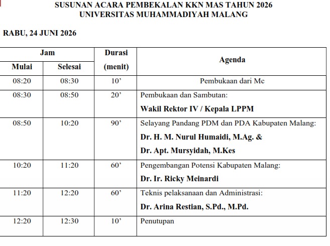 Jadwal Pembekalan dan Daftar Peserta KKN MAs 2026 - Lembaga Penelitian ...